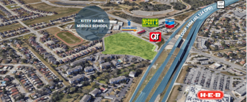 Kitty Hawk Pad Sites | Foresite Commercial Real Estate
